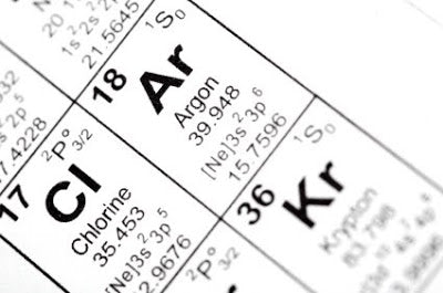 Basics of Pool Chlorine - Sunplay.com Blog